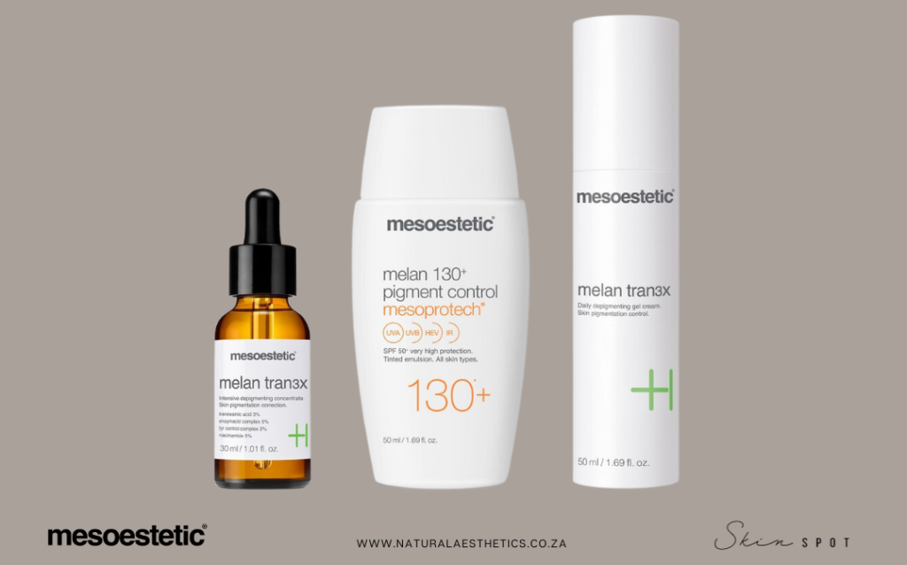 Tranexamic Acid: the science behind melan tran3x - Natural Aesthetics